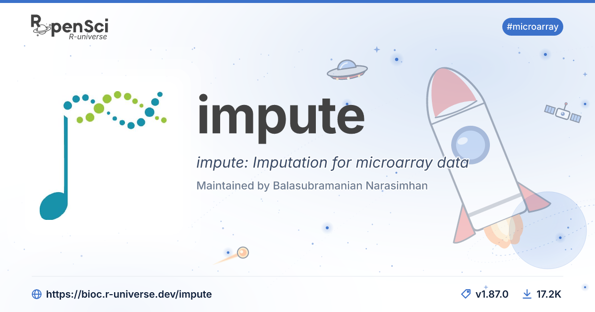 impute: impute: Imputation for microarray data